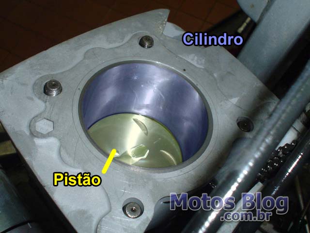 Comportamento dos motores – Parte 3 – Capacidade cúbica | Motos Blog